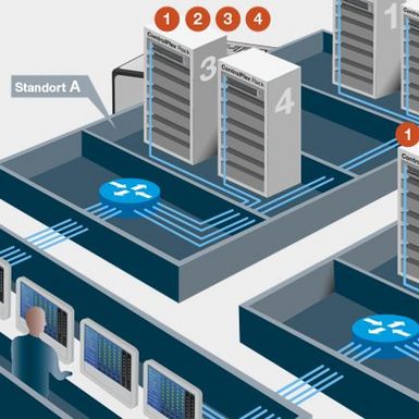 ControlPlex® Rack® | E-T-A
